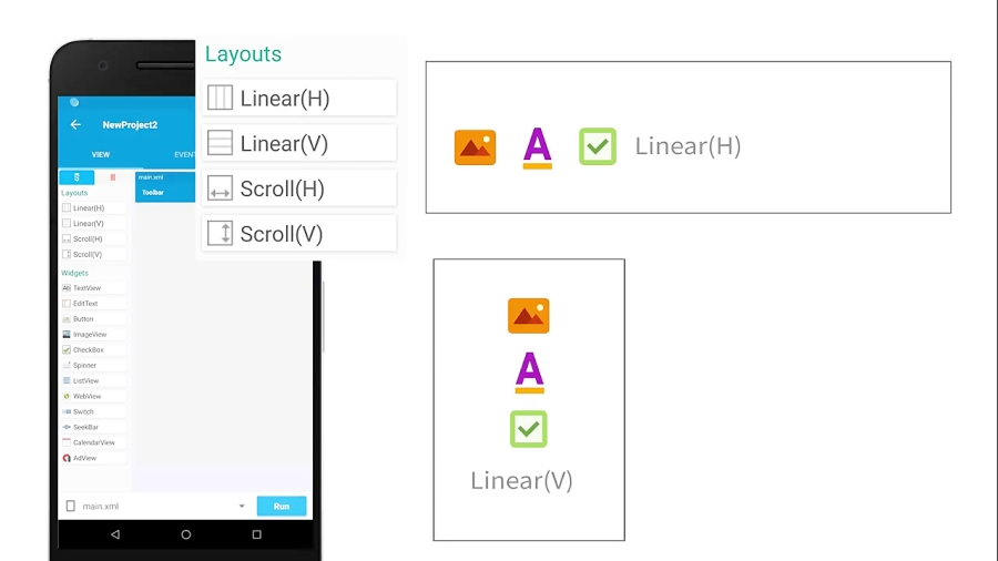 Sketchware Tutorials Lesson 1