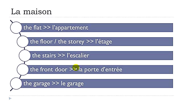Learn French - Unit 5 - Lesson D - La maison