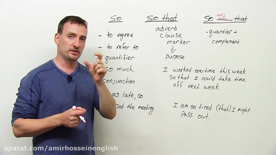 Learn English Grammar- How to use SO SO THAT