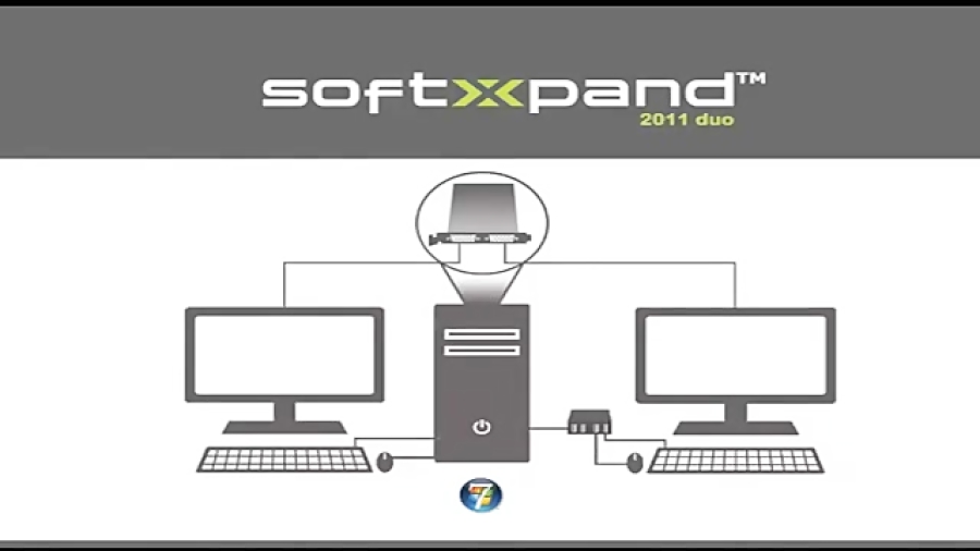 معرفی و آموزش نصب نرم افزار softXpand