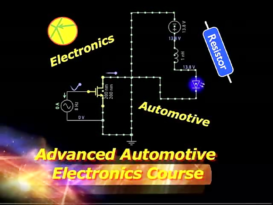 Engine Control Module (ECU) Ground Circuit