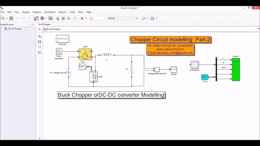 Chopper circuits modelling in matlab simulink: Part-2 modelling a Buck converter
