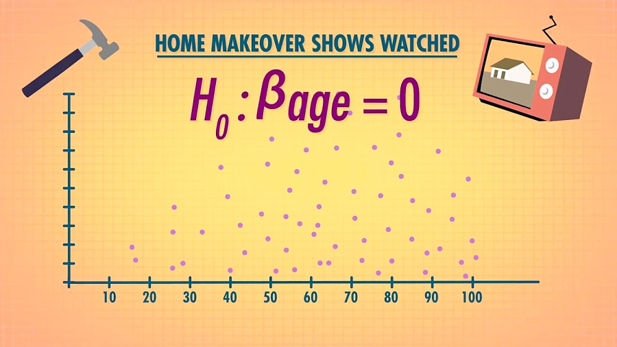Playing with Power: P-Values Pt 3: Crash Course Statistics #23