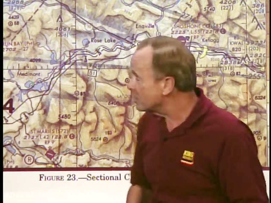 FAA Knowledge Test Course Private Pilot Airspace Weather Minimums Part 7