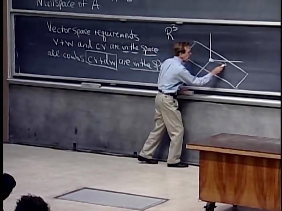 Lec 6 | MIT 18.06 Linear Algebra, Spring 2005