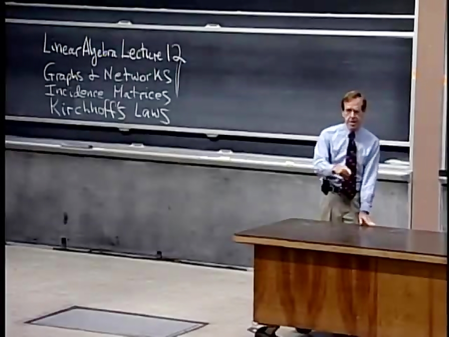 Lec 12 | MIT 18.06 Linear Algebra, Spring 2005