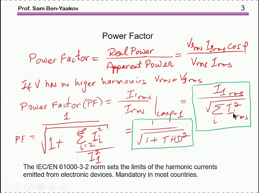 Introduction to power factor correction (PFC) and control
