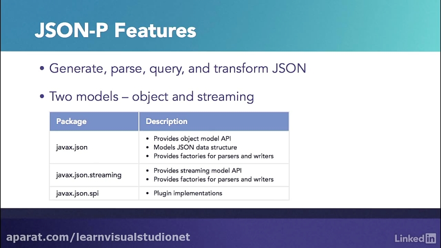 دوره ﻿JSON - ویژگی های سرصفحه JSON-P