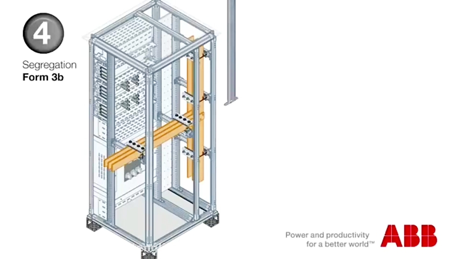 System pro E power - Animation about segregation form 3b 4b