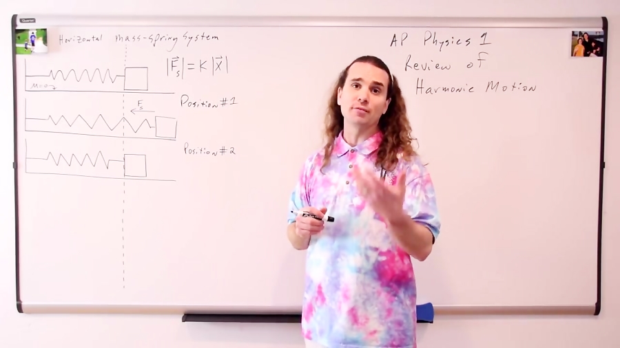 AP Physics 1: Simple Harmonic Motion Review
