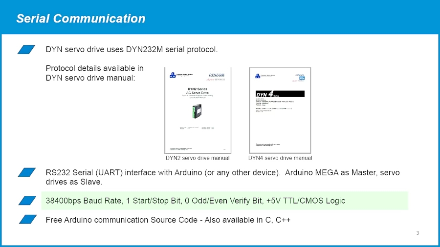 Arduino to DYN AC Servo Drive Serial Communication Example