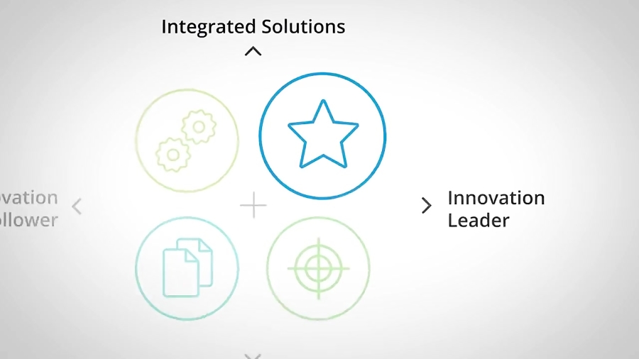 Digital Transformation: Future Scenarios 2030 | Deloitte