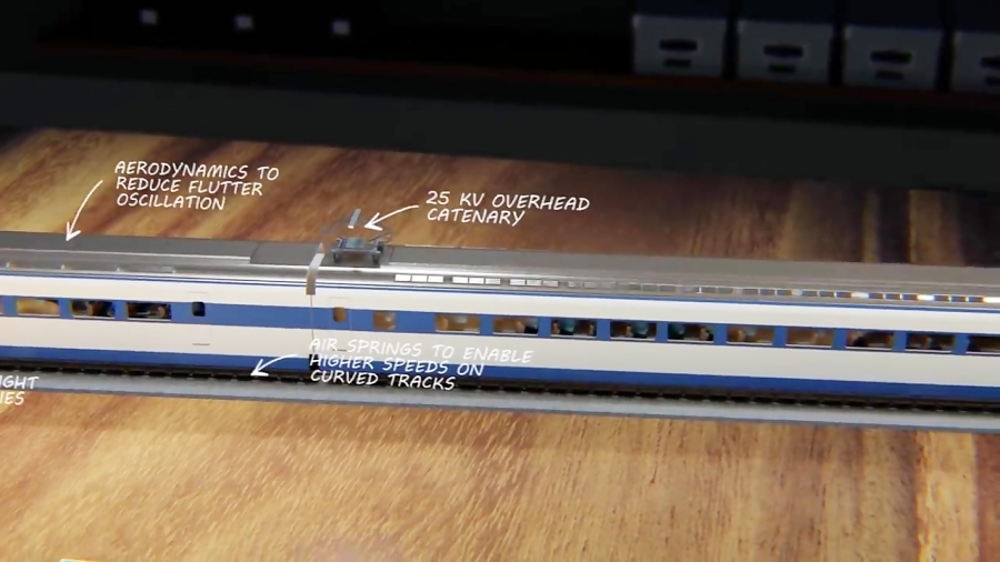 Why This Train Is The Envy Of The World: The Shinkansen Story