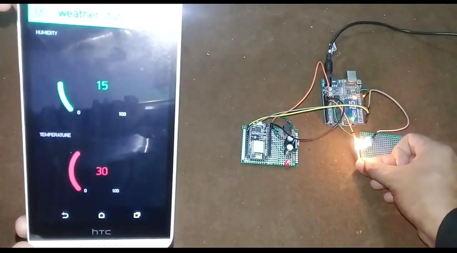 Top 10 Arduino IOT projects | | internet of things | Arduino iot