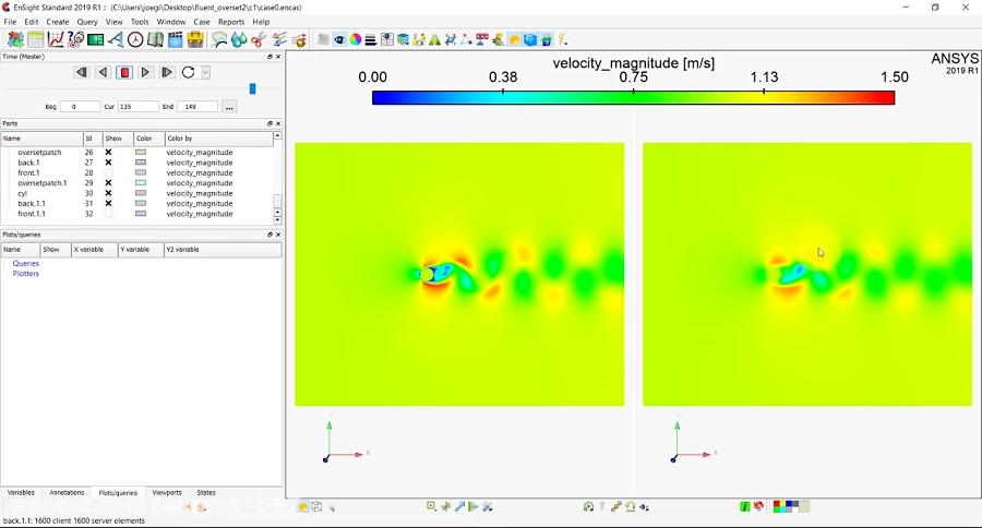 Overset meshes with OpenFOAM and Fluent - CFD lessons - Part 10