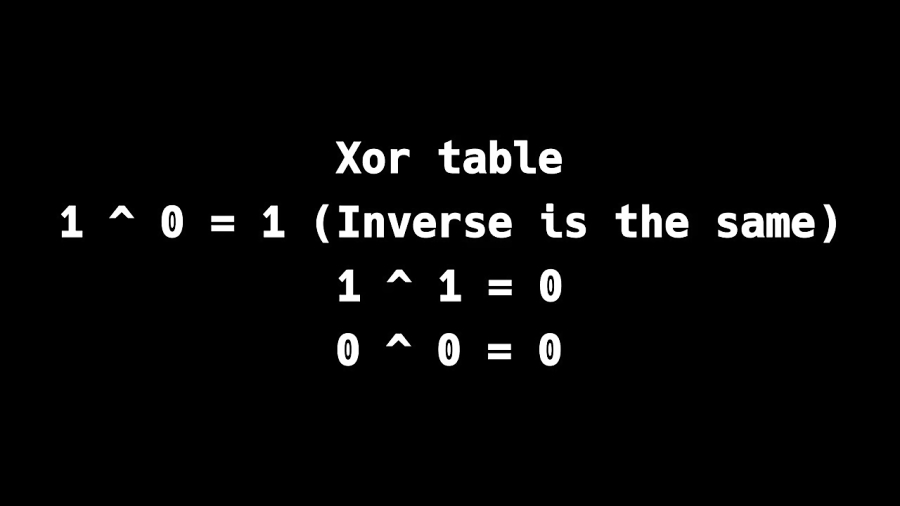 Ghidra Tutorial 3: Xor crackme