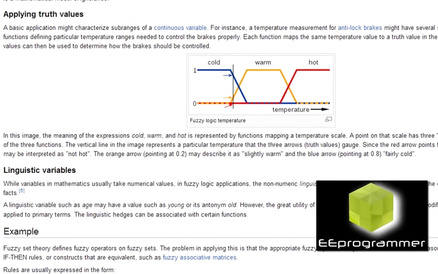 MATLAB tutorial - Fuzzy Logic