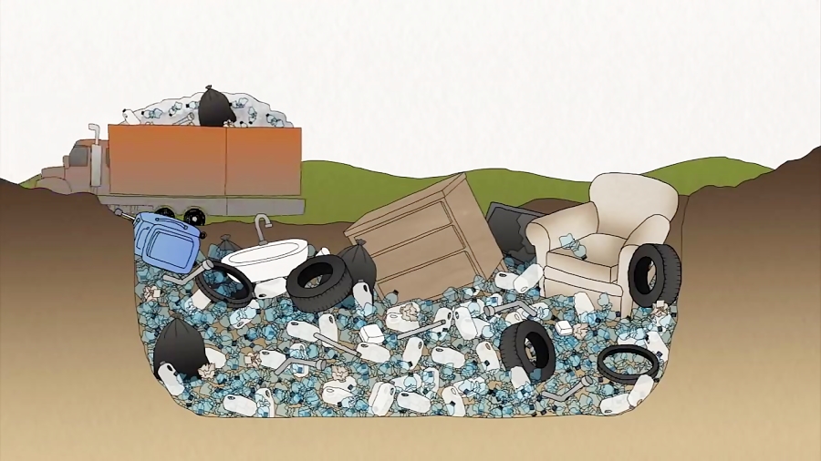 ?What really happens to the plastic you throw away