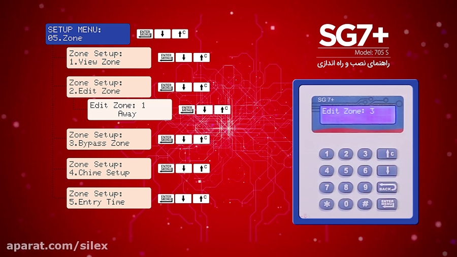 راهنمای نصب دزدگیر سیمکارتی سایلکس (Silex)مدل SG7 - منو پنجم Zone Setup