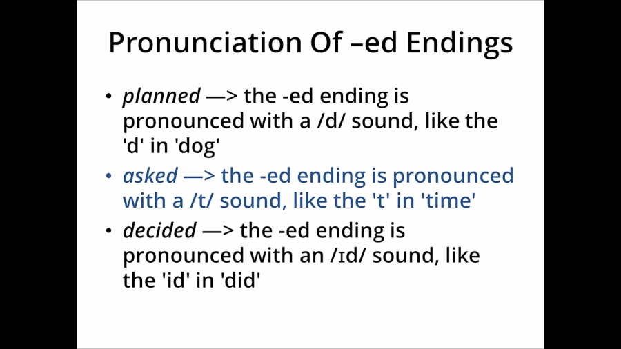 How To Pronounce '-ED' Verb Endings - English Pronunciation Lesson
