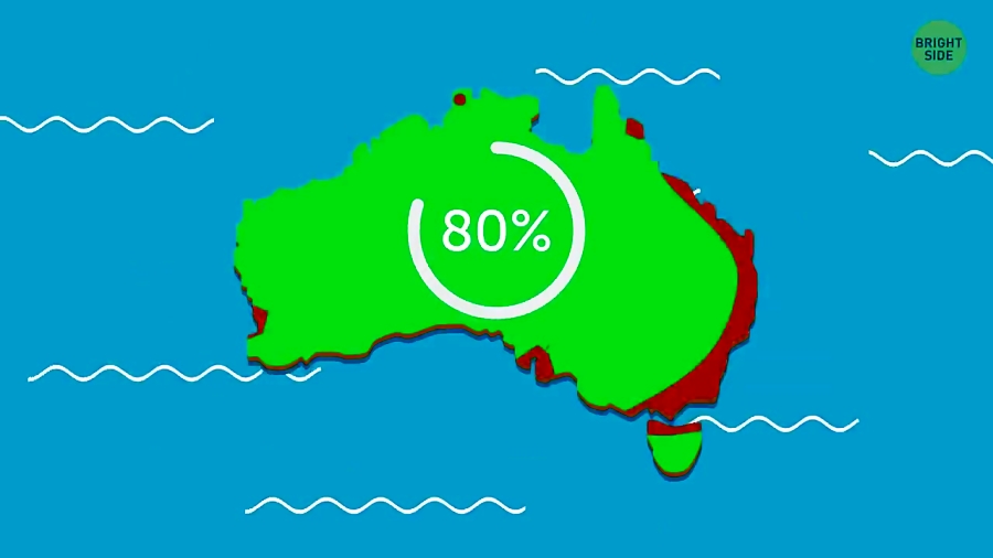 50 Facts About Australia That Break All the Stereotypes