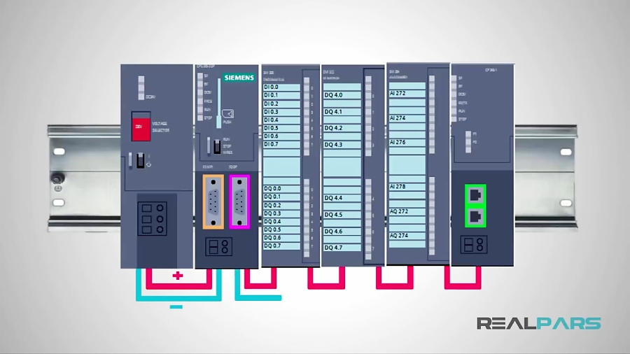 How to Wire Sensors to a PLC - Part 2
