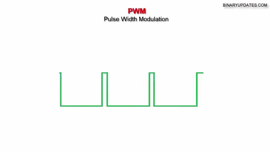PWM in Arduino-Pulse Width Modulation