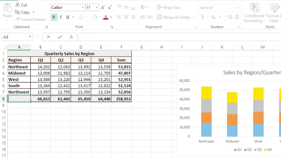 How to Switch to Editing Mode in Excel : Microsoft Office Lessons