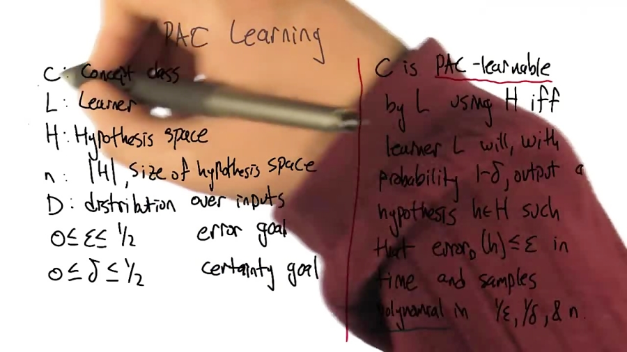 PAC Learning - Georgia Tech - Machine Learning