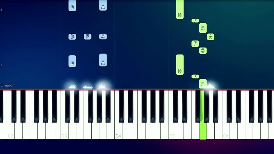 Bishop Briggs - River (Piano Tutorial)