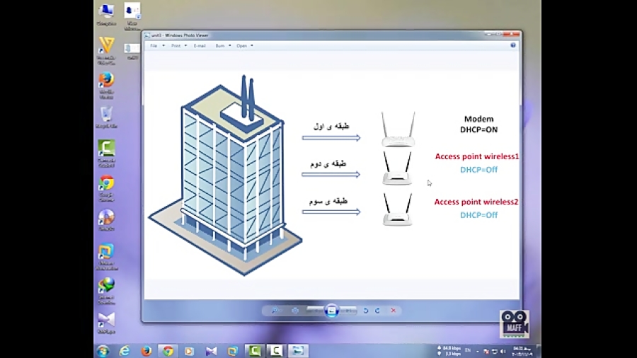 ABAQUS tutorial - Fluid Structure Interaction using Co-Simulation (1/2)