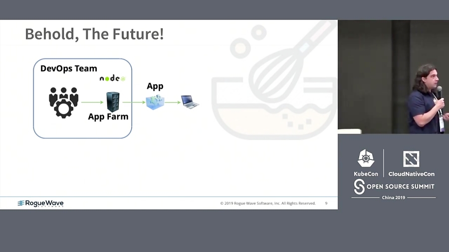 Getting Started with NodeJS in 2019