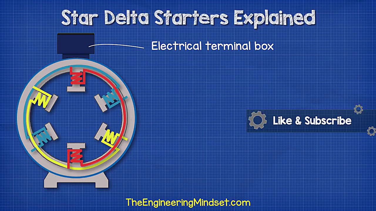 Star Delta Starter Explained - Working Principle