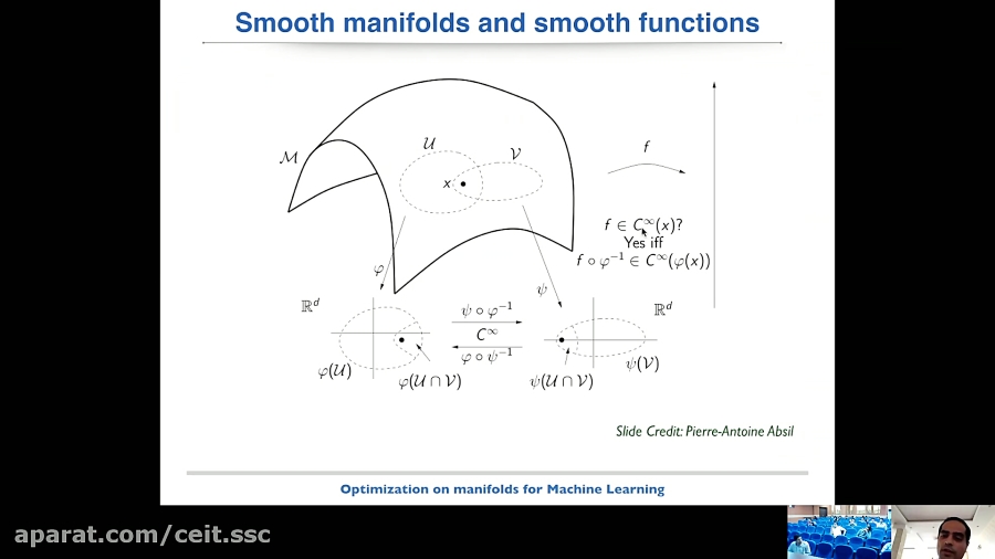 Reshad Hosseini - Manifold optimization in machine learning