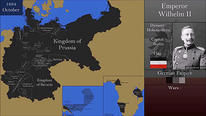 The History of German Empire : Every Month
