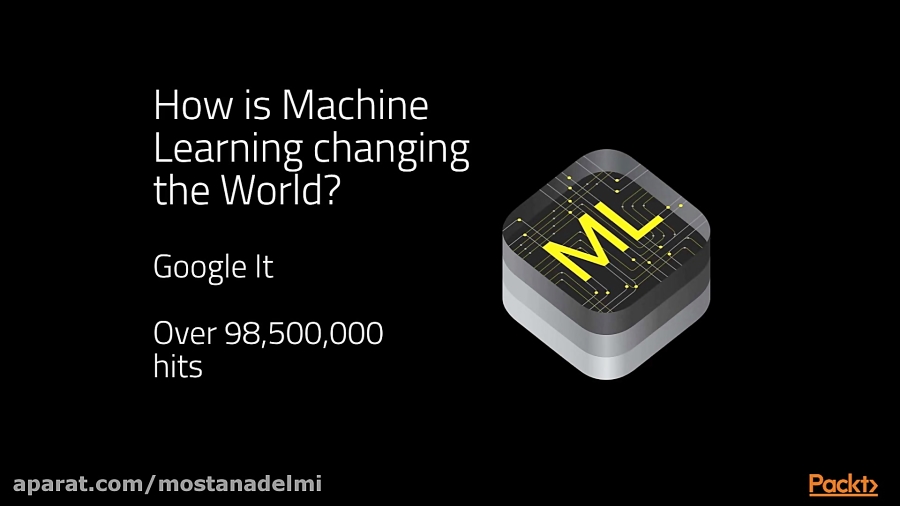 Packtpub Machine Learning with Core ML in iOS