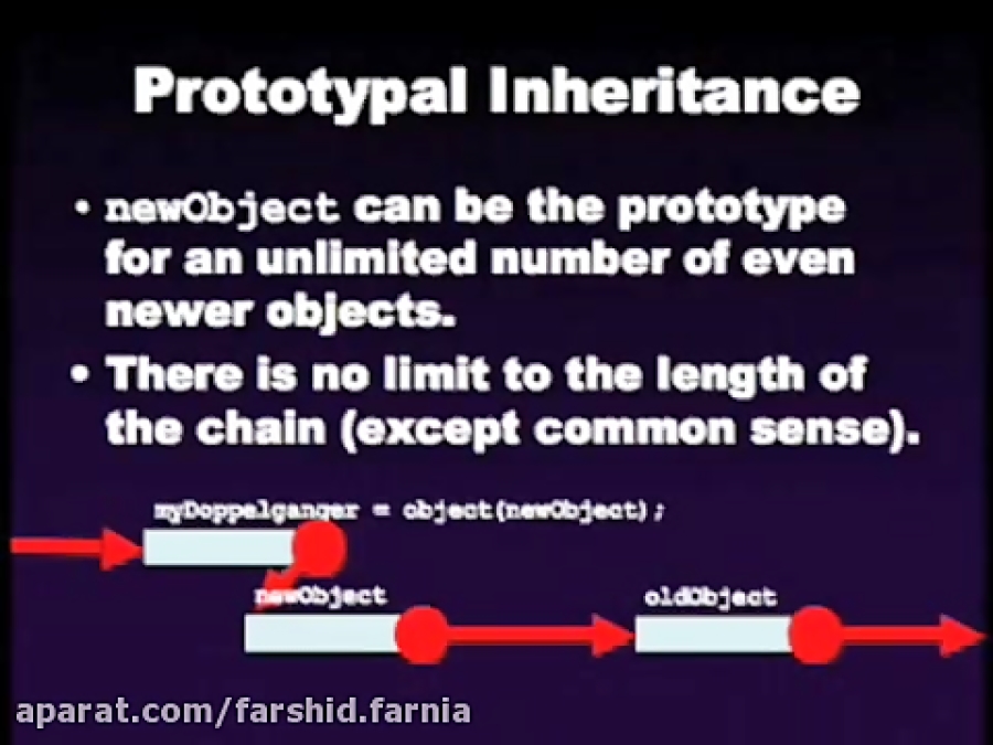 3-Douglas Crockford Advanced JavaScript
