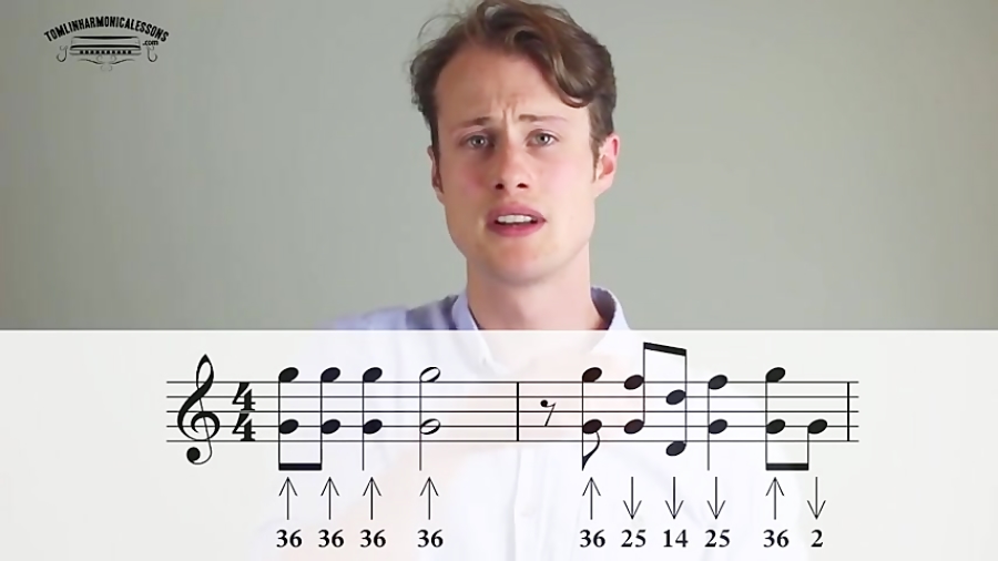 Rollin' and Tumblin' Blues on C Harmonica Lesson Free Harp Tab