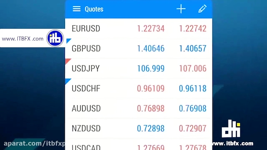 How to Install an ex4 File in MT5 - Metatrader 5 Tutorial