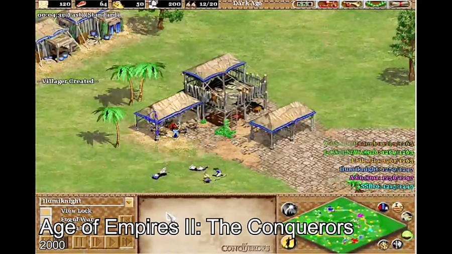 Evolution of AGE OF EMPIRES Games 1997-2019