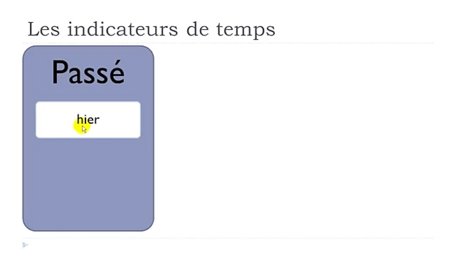 Learn French - Unit 5 - Lesson P - Les indicateurs de temps
