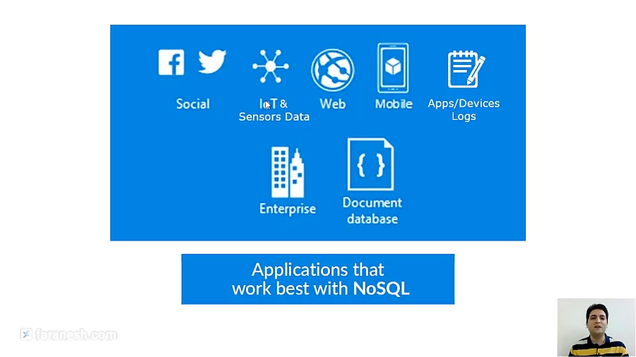 آشنایی با دیتابیس های NoSQL