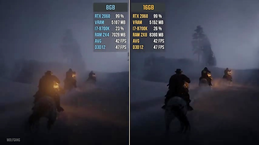 مقایسه RDR2 با رم 8 و 16 گیگ