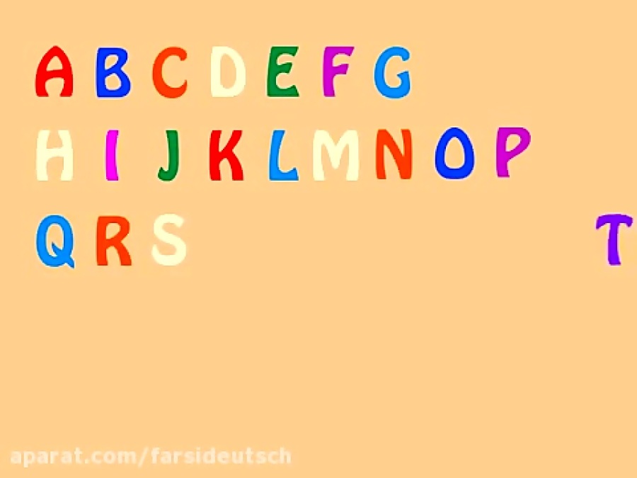 ABC-Lied Deutsch - Alphabet lernen