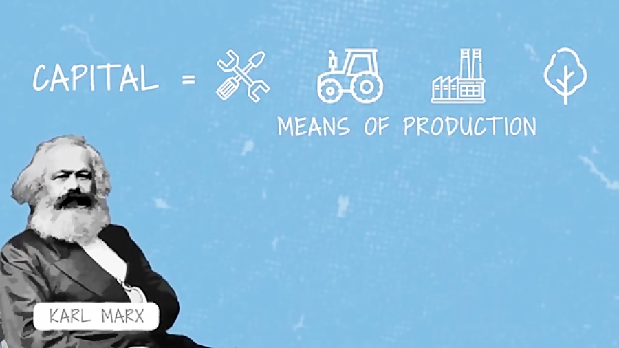 13. What is the Labor Theory of Value