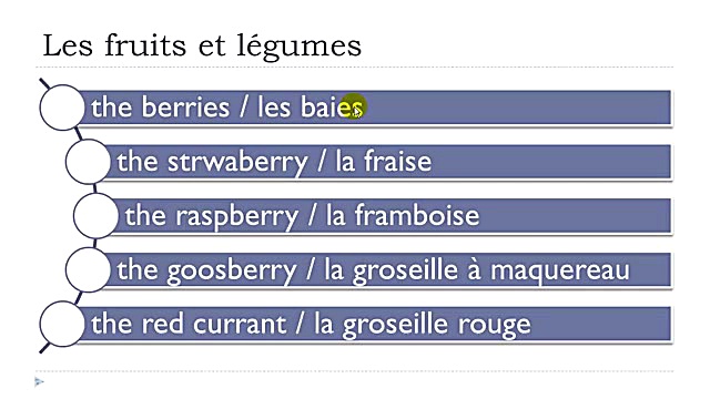 Learn French - Unit 6 - Lesson E - Les fruits et légumes