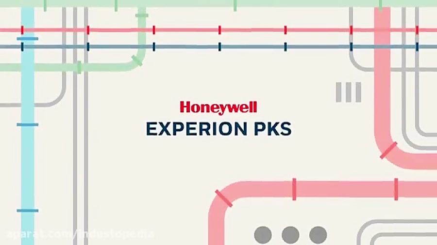 سیستم کنترل DCS طراحی شده توسط شرکت Honeywell با نام Experion PKS Orion