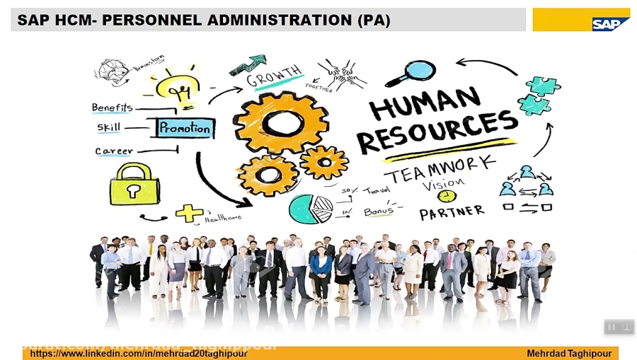 SAP HCM Personnel Administration- Part 01