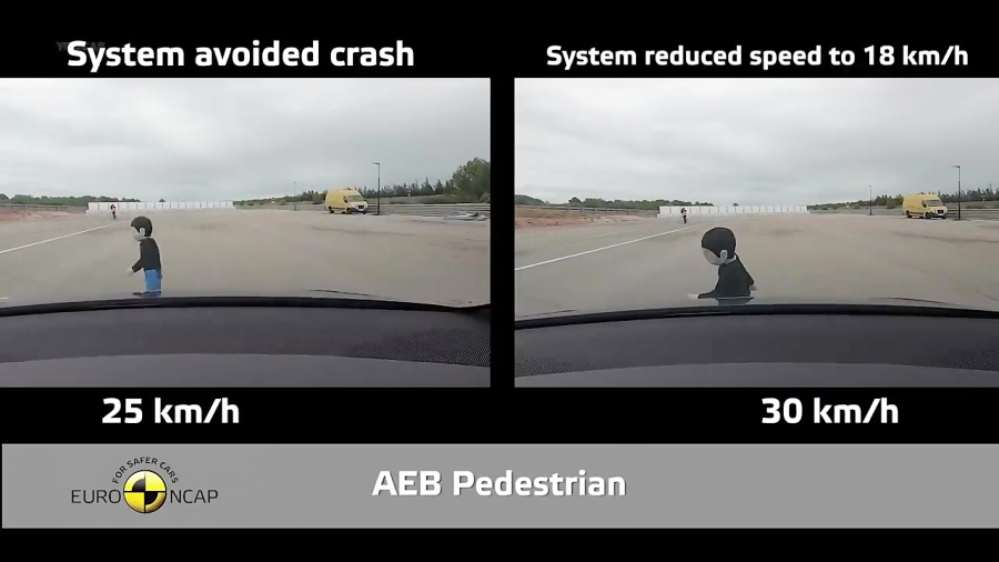 Tesla Model X crash test – Safest SUV 2020