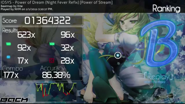 osu! - Power of Dream [Power of Stream]PASS